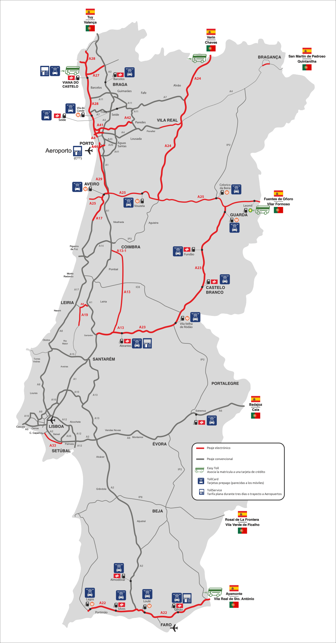 Guía definitiva sobre los peajes en Portugal - Seis en Línea